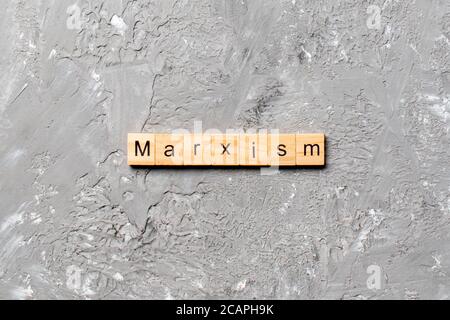 Marxism word cloud concept Stock Photo - Alamy