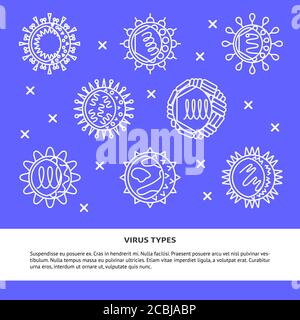 Human virus types poster in flat style with place for text. Scientific ...