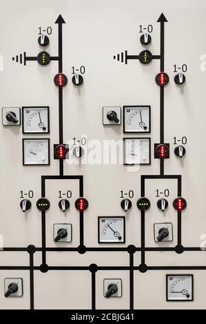 Relay protection system. Bay control unit. Medium voltage switchgear ...