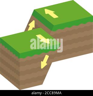 Fault type vector illustration (3 dimensions) / Oblique-slip fault ...