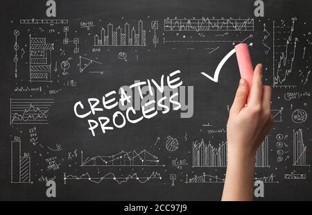 Hand drawing CREATIVE PROCESS inscription with white chalk on ...