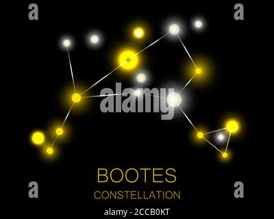 Bootes (The Herdsman) constellation, vector illustration with the names ...