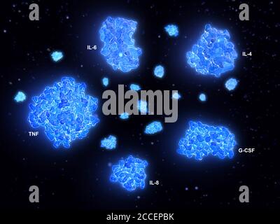 Cytokine storm, illustration Stock Photo - Alamy