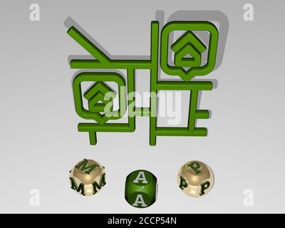 SKETCH round text of cubic letters around 3D icon, 3D illustration ...