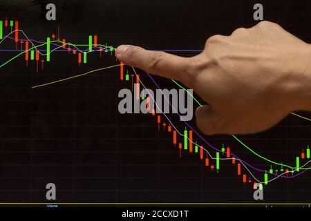 Hammer Candlestick Chart ,Stock Market Stock Photo - Alamy