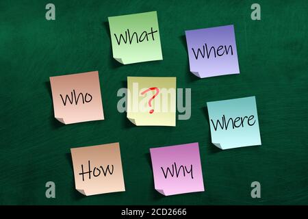 The 6 Ws who, what, when, where, why, which questions Stock Photo - Alamy