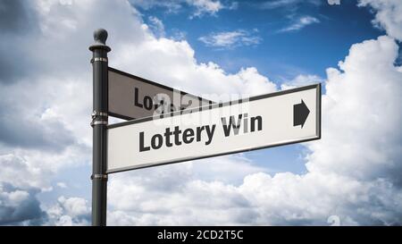 Street Sign the Direction Way to Lottery Win Stock Photo - Alamy