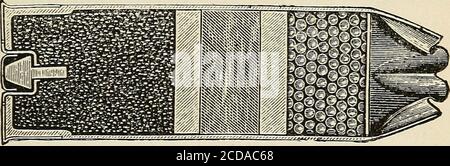 . The breech-loader and how to use it . Cartridge Loaded for Close ...