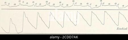 Transactions . FlO. I A. Fig. 4 Stock Photo - Alamy