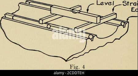 School shop installation and maintenance . Fig. 70 82. Scraping the ...