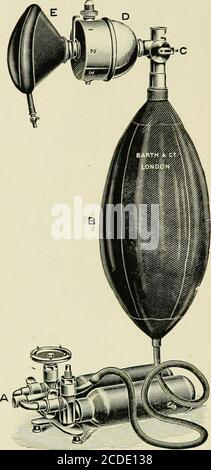 Clover's inhaler for ether and nitrous oxide. From Henry M Lyman ...