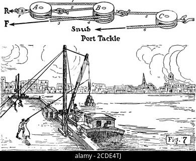 . Problems in physics. Derived from military situations and experience ...