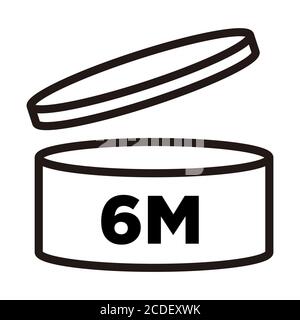 6M Period after opening, PAO symbol and Green Point symbol for ...