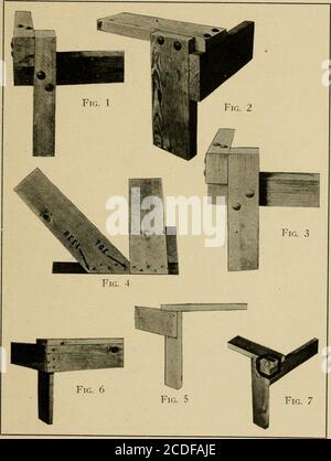 . Wooden box and crate construction . Corner of End Corner of Slfe NA ...