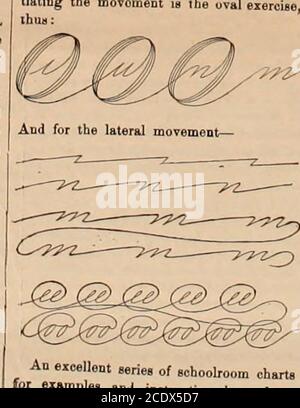 Spencerian charts of writing Stock Photo - Alamy