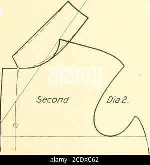 . Straight shoulder rules, systems and methods of the present day ...