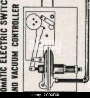 . Reliable vacuum and vacu-vapor heating equipment . VACUSTAT ...