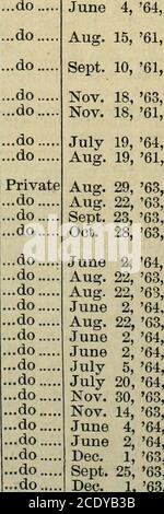 Isaac C. Haight Stock Photo - Alamy