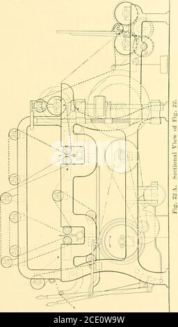 . Cotton and cotton manufacture . Singeing. y Stock Photo - Alamy