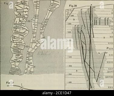 Transactions . F.g. 3. Fig. 4 Stock Photo - Alamy