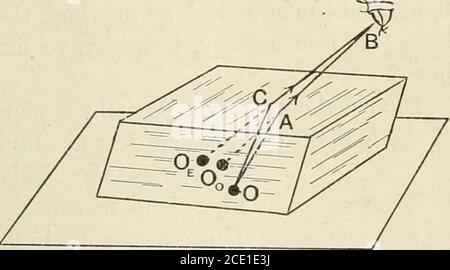 Calcite Iceland Spar with light refraction colors, by Mark Schneider ...