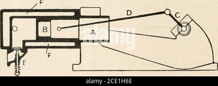 Diagram of the Piston and Crank Piston, Connecting Rod, and Crank ...