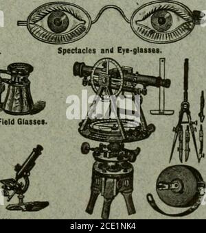 Mathematical AND Optical Instruments Stock Photo - Alamy