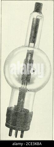 . The thermionic vacuum tube and its applications . Fig. 136.—General ...