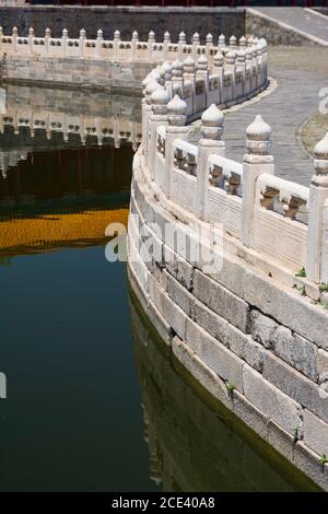 The shining marble balustrades that frame the ponds in the Forbidden ...