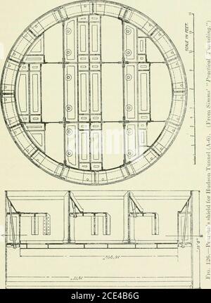 . Shield and compressed air tunneling . 96 SHIELD TUNNELING B. CAST ...