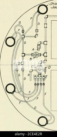 Annular steel structure Stock Photo - Alamy