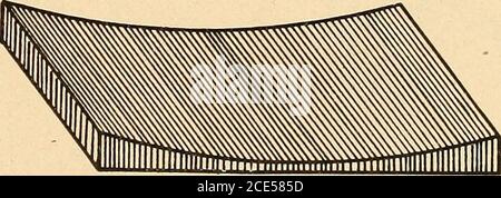 Forming a wire loop Stock Photo - Alamy