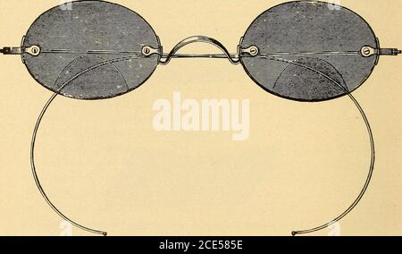 Forming a wire loop Stock Photo - Alamy