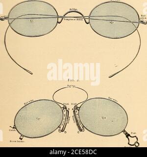 . Spectacles and eyeglasses, their forms, mounting, and proper ...