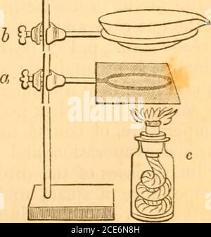 Steam Bath Chemistry