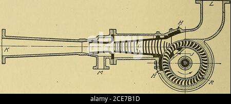 . Steam engines, a thorough and practical presentation of modern steam ...