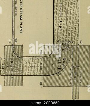 Triple expansion compound marine steam engine (New Catechism of the ...
