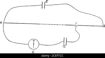 . Manual of physico-chemical measurements. a standard electrode ...