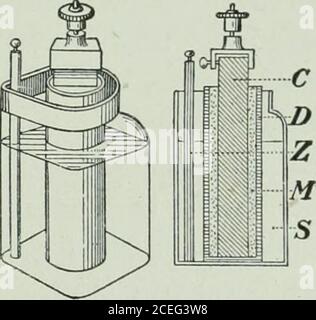 . The Ontario high school physics. SURFACE TENSION AND CAPILLARITY 155 ...