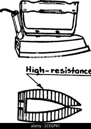 Toaster and electric heating wires Stock Photo - Alamy