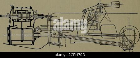 Eccentric valve gear motion on the 1912, 3,300 hp Yates & Thom twin ...
