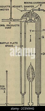 . Industrial gas calorimetry.. TO DRAIN WATER INLET- OUTLETOVERFLOW ...