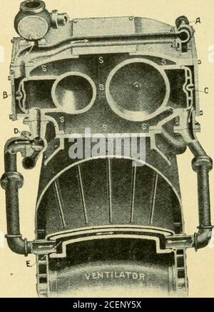 Two-cylinder tandem steam engine, MAN, built 1907, Museum Industrial ...