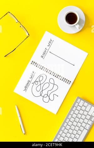 Right way, wrong way illustration. Confused complicated path and ...