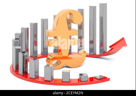 Pound sterling symbol with growing chart. 3D rendering Stock Photo - Alamy