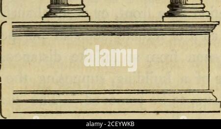 Cornice profile sections Stock Photo - Alamy