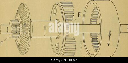 several gears connected to each other Stock Photo - Alamy