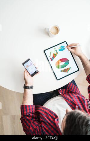 Business workplace with tablet device coffee cup and media user ...