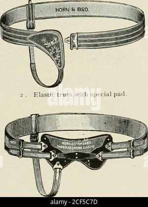 . Abdominal hernia : its diagnosis and treatment. 3. Adjustable pad ...