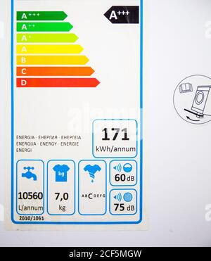 Energy and water efficiency rating label on new on washing machine New ...